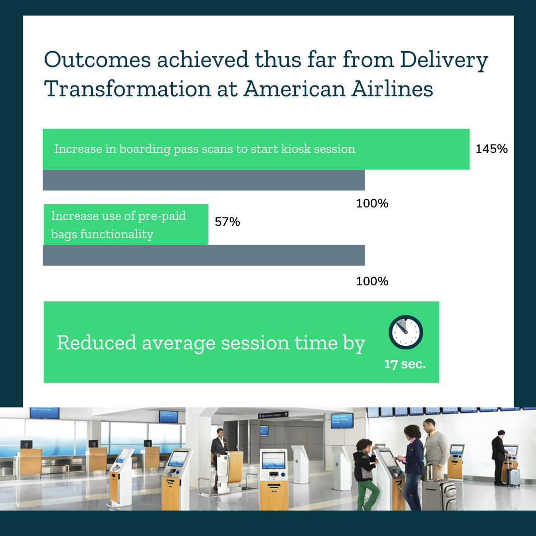 How American Airlines is Transforming Its Culture by Transforming ...
